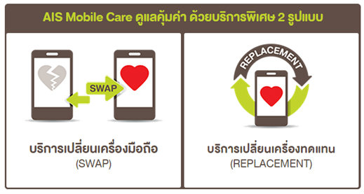 AIS Mobile Care ดูแลเครื่อง…ดูแลคุณ